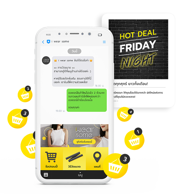 4 เทคนิค ออกแบบ Rich menu ให้ยอดขายพุ่ง